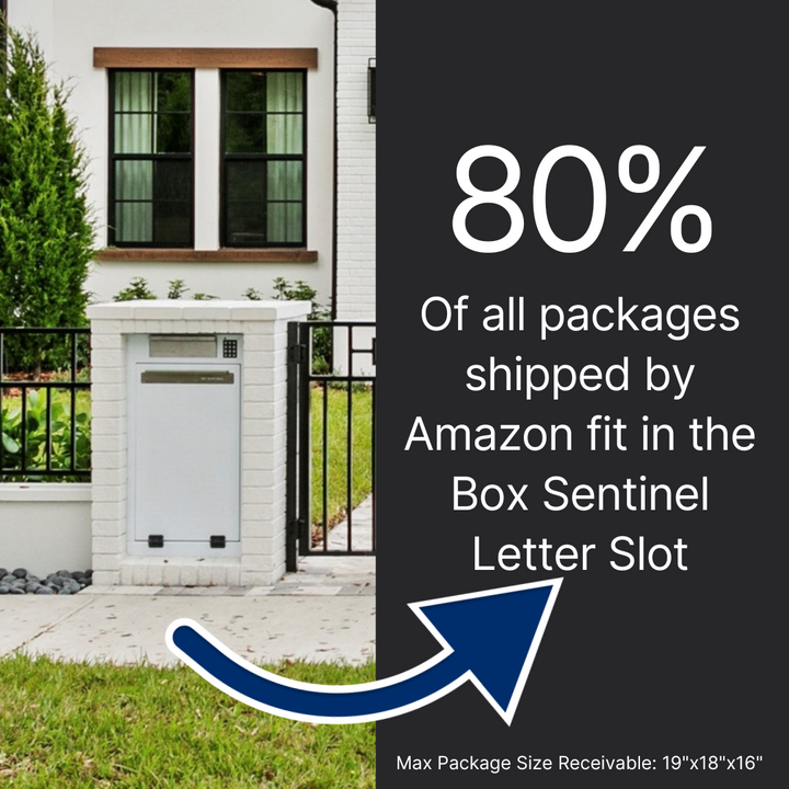 Box Sentinel Letter Slot Front Loader