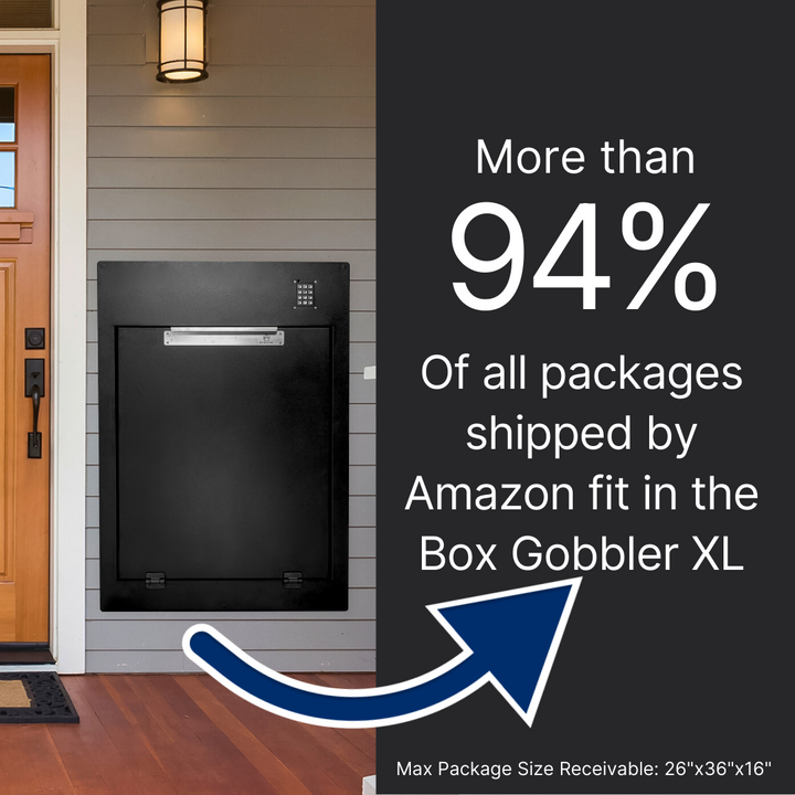 Box Gobbler XL - Package Only Wall Insert