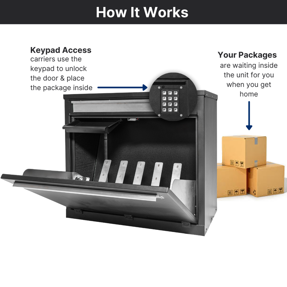 Mailbox Sentinel XL Front Loader - Combination Mail and Package Box
