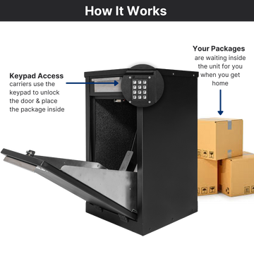 Box Sentinel with Letter Slot for Fences and Columns - Combination Mai