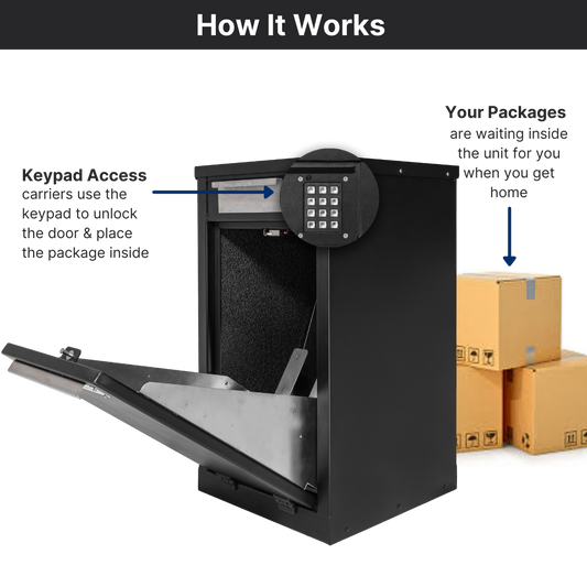 Box Sentinel with Letter Slot for Fences and Columns - Combination Mai