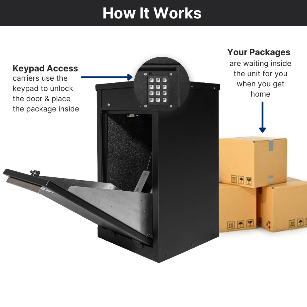 Box Sentinel Cabinet for Fences and Columns - Package Only