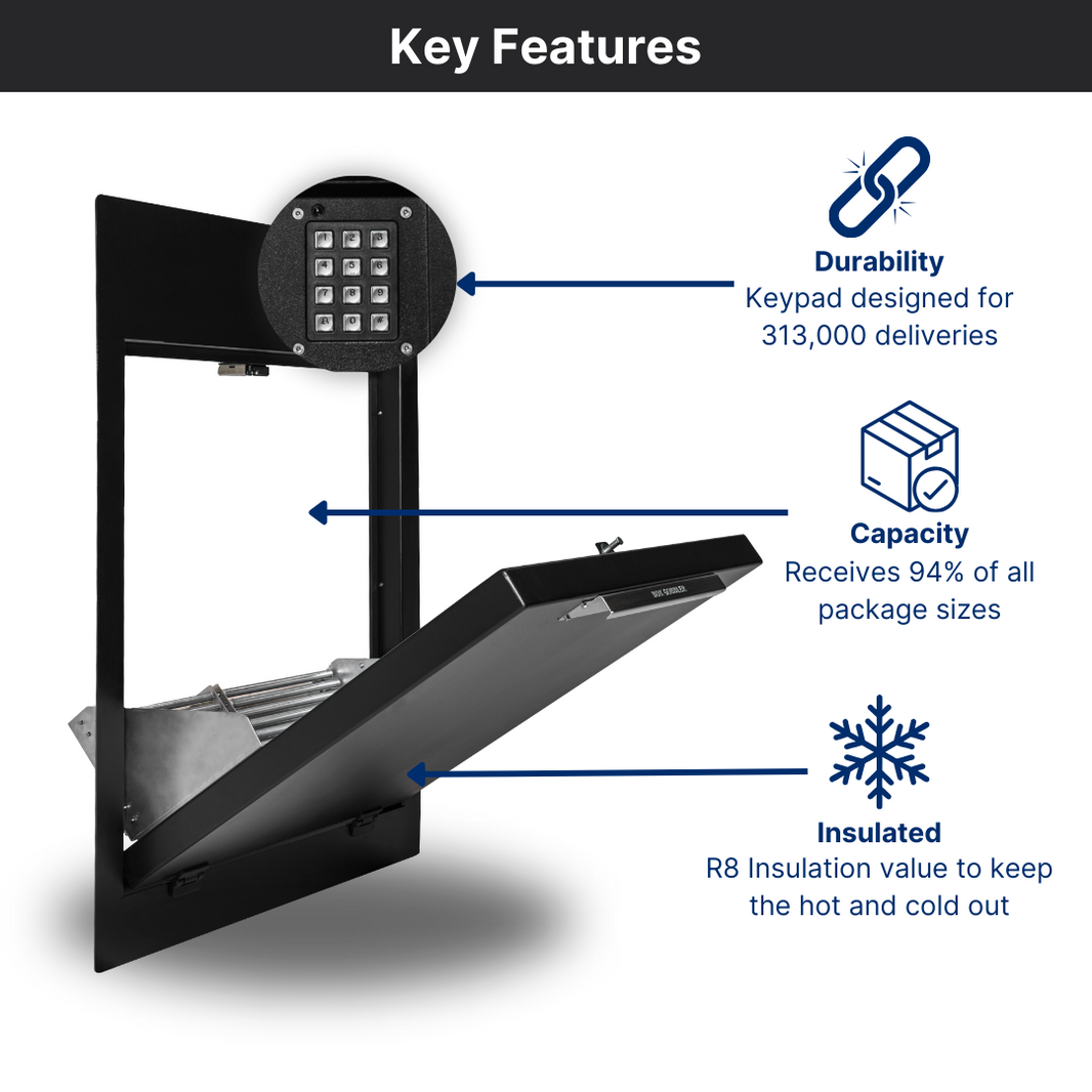 Box Gobbler XL - Package Only Wall Insert