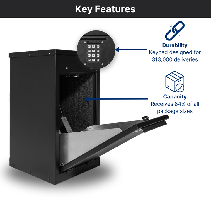 Box Sentinel Cabinet for Fences and Columns - Package Only