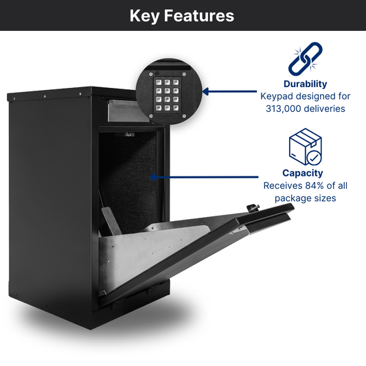 Box Sentinel with Letter Slot for Fences and Columns - Combination Mai