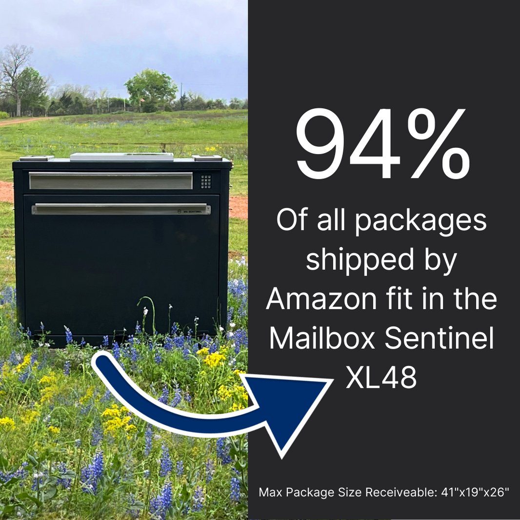 Mailbox Sentinel XL for Fences and Columns - Combination Mail and Pack