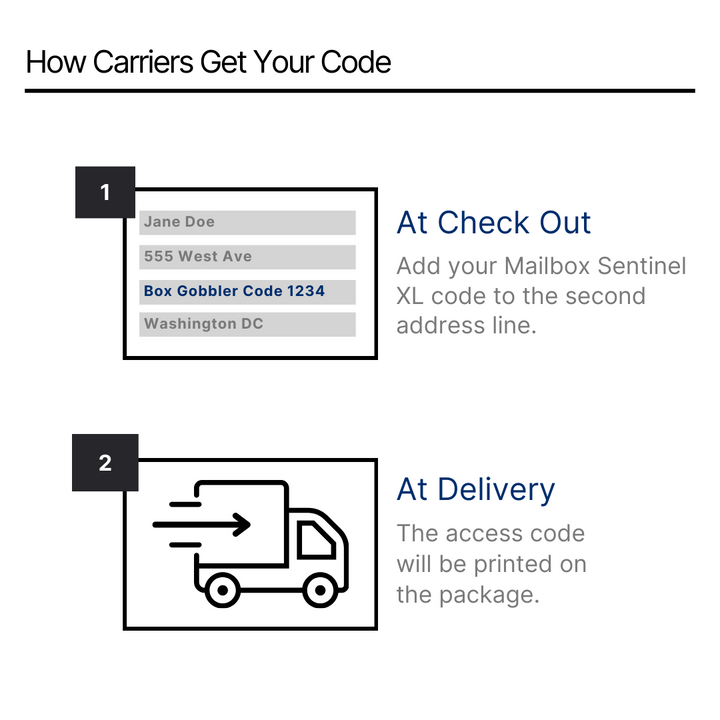 Mailbox Sentinel XL for Fences and Columns - Combination Mail and Pack